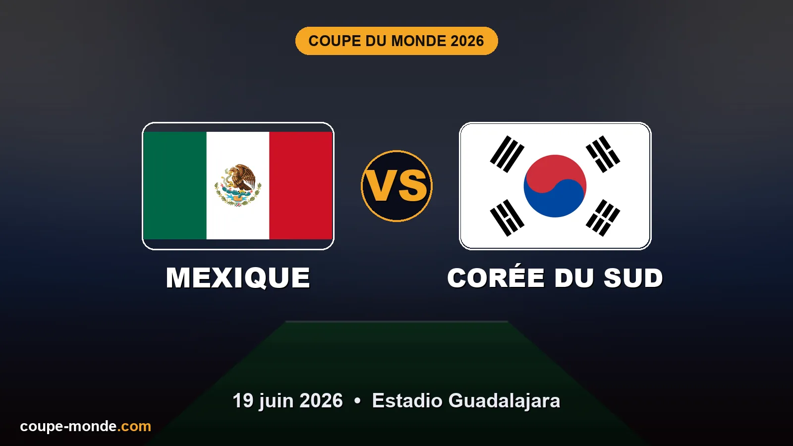 Pronostic Mexique - Corée du Sud : analyse, cotes et prediction | CDM 2026